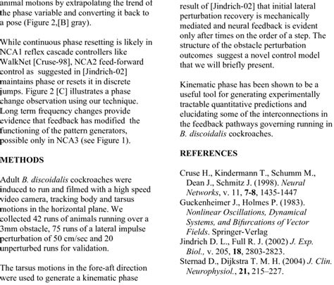 A Cockroach Tarsi Foot Tracks In Body Frame B Fore Aft Positions Download Scientific