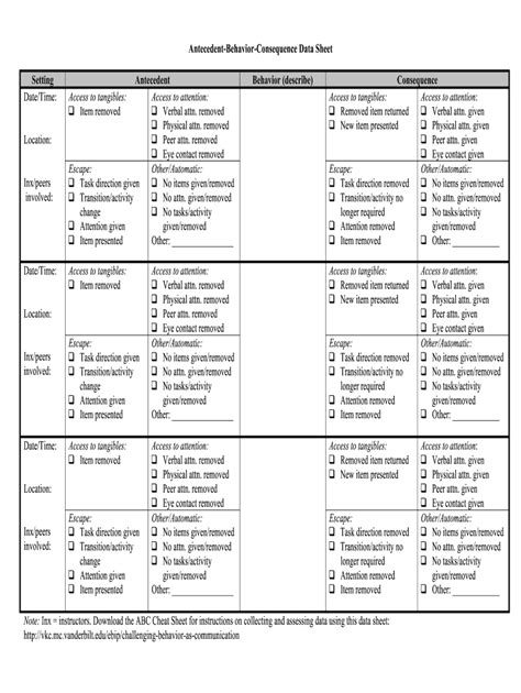 Free Printable Abc Data Sheet Download Free Printable Abc Data Sheet