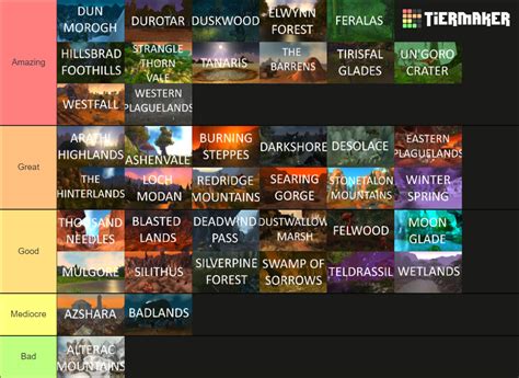 World Of Warcraft Classic Zones Tier List Community Rankings Tiermaker