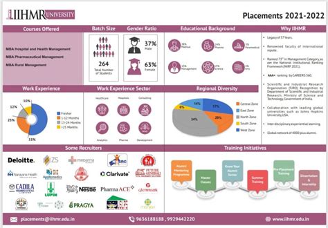 Divyesh Markana Posted On Linkedin