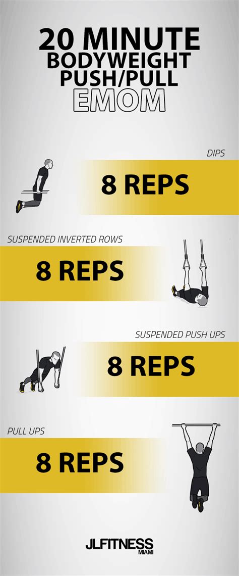 Push Up Pull Up Emom At Ava Oshaughnessy Blog