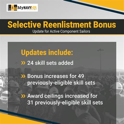 Mynavy Hr 📌 Updated Selective Reenlistment Bonus Amounts Facebook