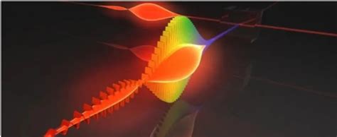 What Is The Difference Between Spectral Multispectral And Hyperspectral