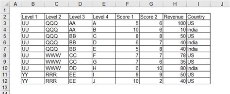 urgent help needed dynamic weighted averages bas microsoft fabric community