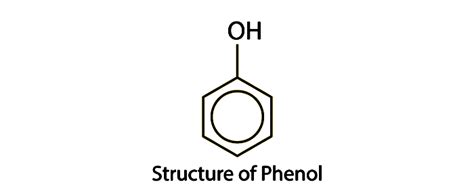 Uses And Applications Of Phenol