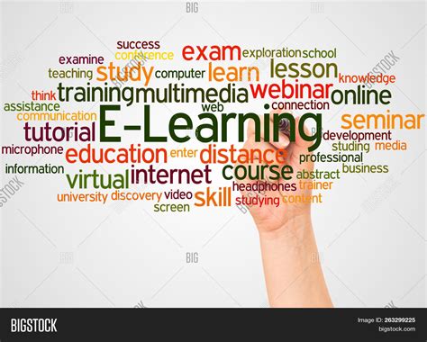 E Learning Word Cloud Image And Photo Free Trial Bigstock