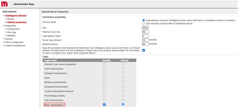 Single Sign On With Saml Authentication For Jsp Web And Mobile
