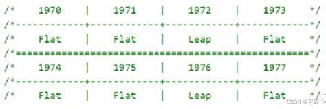 Unix、utc、gps时间戳及转换utc时间戳 Csdn博客