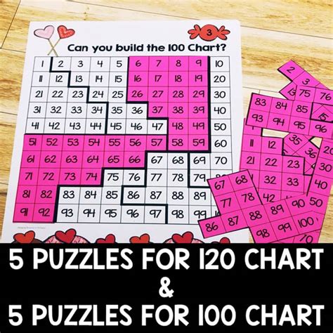 100 Chart Activities 100 Chart Puzzles 100 Chart Missing Numbers