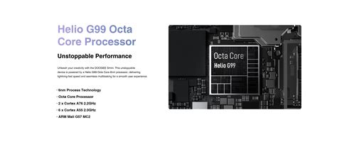 Doogee Smini 15 8 7 256gb Intelec Tecnología Y Fitness