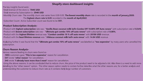 GitHub Sgautam Shopify Store Analysis