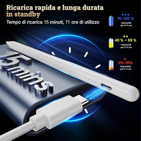 Bazo Pad Penna Per Ipad 2018 2024 Penna Pencil Con Prestazioni Di Ricarica Rap Acquisti