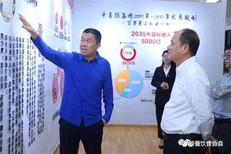 佛山市顺德区饮食协会