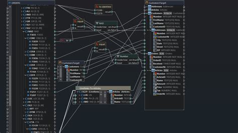 Edi Gis Software Ediandgentran Course Pdf Electronic Data