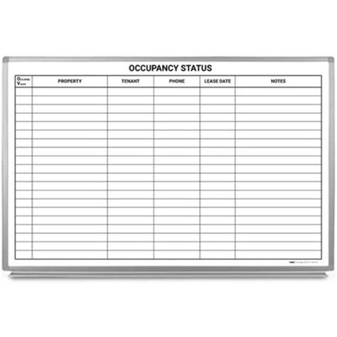 Occupancy Status Whiteboard Comprehensive Safety Signs And Labels For