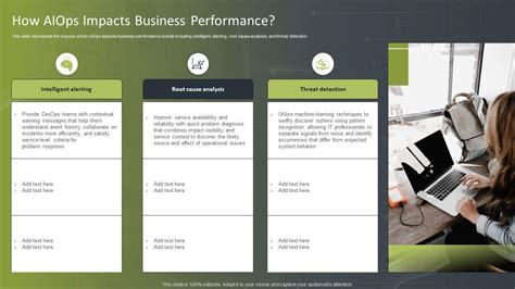 How Aiops Impacts Business Performance Introduction To Aiops It Ppt Template