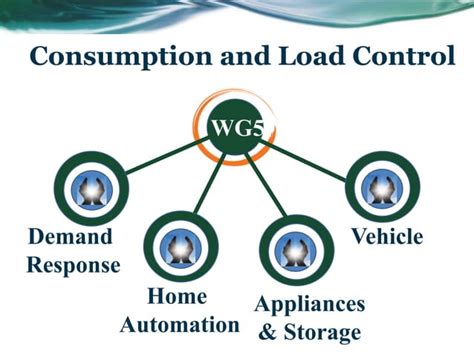 smart grid introduction
