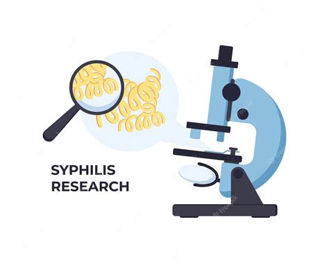 Syphilis Signs And Symptoms And Niruja Healthtech Free Clipart
