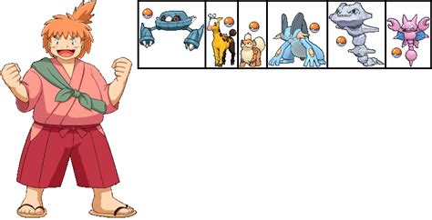 Morrisons Team In Pokemon Asba By Chipmunkraccoonoz On Deviantart