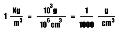 Peso Specifico Oro Quanto Vale In Base Ai Carati