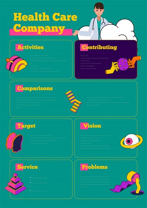 Entry 6 By Rkymn For Nursing Evidence Based Practice Poster Design