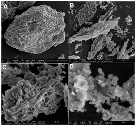 The Structure Of Ordered Mesoporous Materials Synthesized From Aluminum