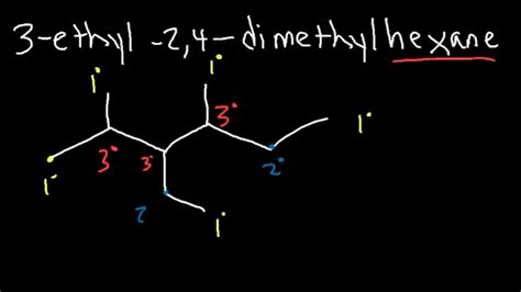 Organic Chemistry Drawing Structures Bond Line Skeletal And Condensed Structural Formulas