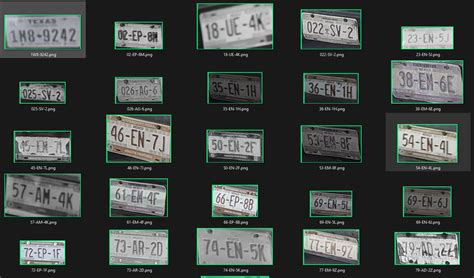 How To Know That My Data Set Is Well Done · Issue 371 · Clovaaideep