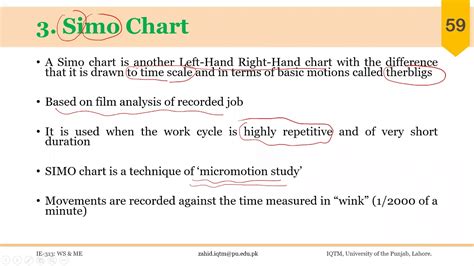 02 02 P9 Simo Chart Youtube