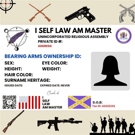 Bearing Arms Id