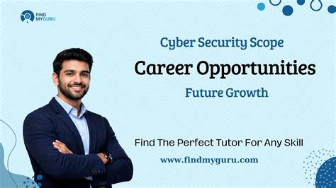Cyber Security Scope In India Career Opportunities Future Growth