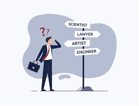 Making A Decision For Career Path Career Guidance And Development Businessman Standing At Road