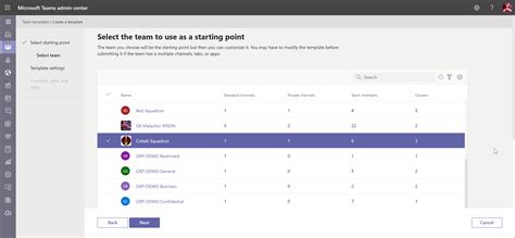 Eigene Vorlagen Für Microsoft Teams Marco Scheel Aka Geekdotnet