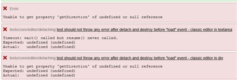 Failing Test `testscoreeditordetaching` · Issue 5191 · Ckeditorckeditor4 · Github