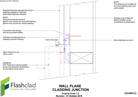 Peripheral Junction Detailing Flashclad