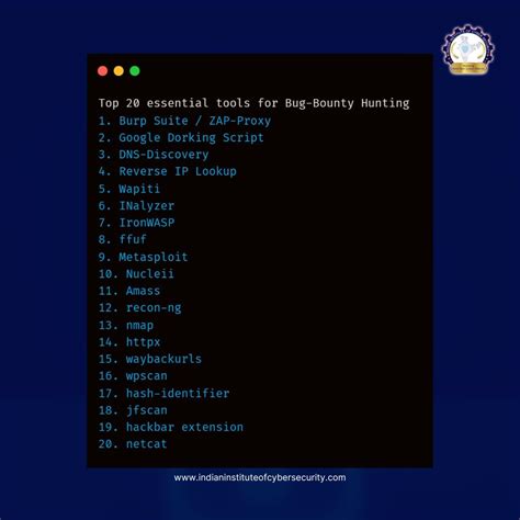 Indian Institute Of Cyber Security On Linkedin Bugbounty Vulnerabilityresearch Infosec