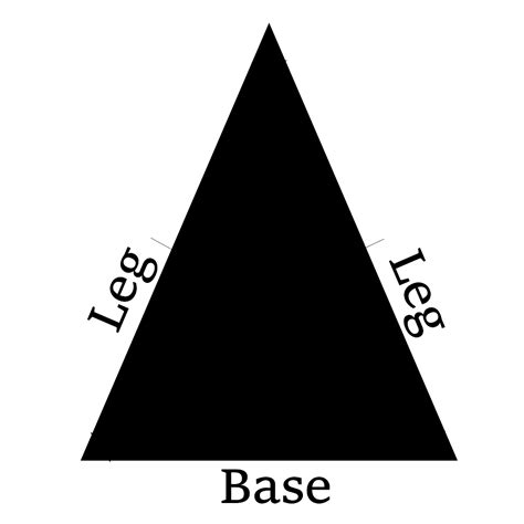 Base Angles