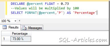 Formatting Data In Sql Server Denali Using Format Function Sql Articles