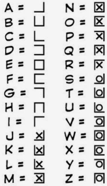 Pin By Lizzyz On Pins By You Alphabet Code Writing Code Morse Code