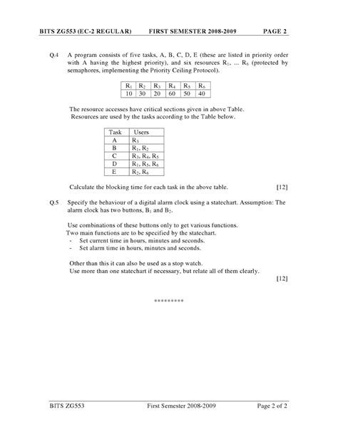 Question Papers Sem 1