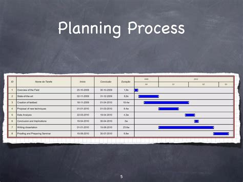 Hierarchical Reinforcement Learning Key
