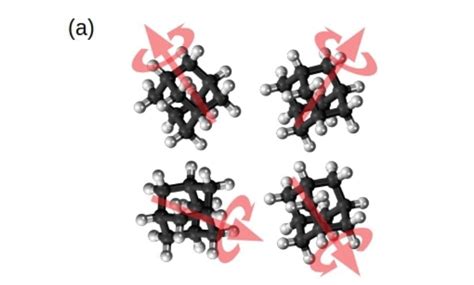Solid State Nmr • Quantum Zeitgeist