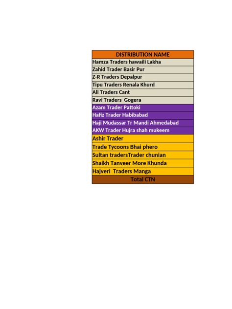Pallets Floor Sd Wise Pdf