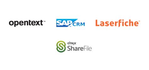 SharePoint Integration Services Integrate With SharePoint