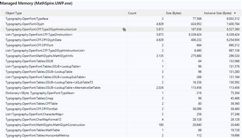 Typographys Trimmable Feature · Issue 187 · Layoutfarmtypography · Github