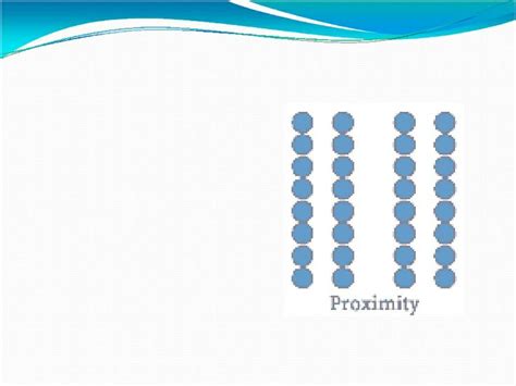 Principle Of Closure In Action