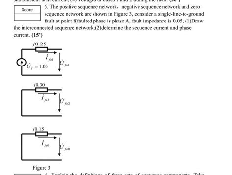 solved 5 the positive sequence network negative sequence