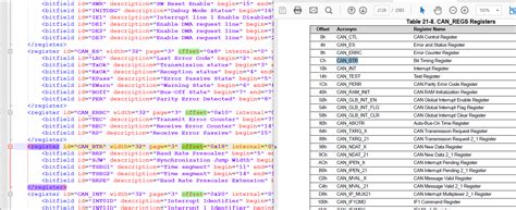 Launchxl F280025c Canaregs Updates Not Reflecting Properly In Ccs C2000 Microcontrollers
