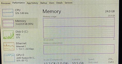 Temps And Usage Album On Imgur