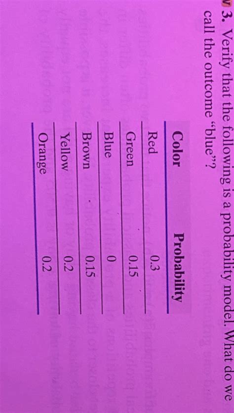 Solved Verify That The Following Is A Probability Model